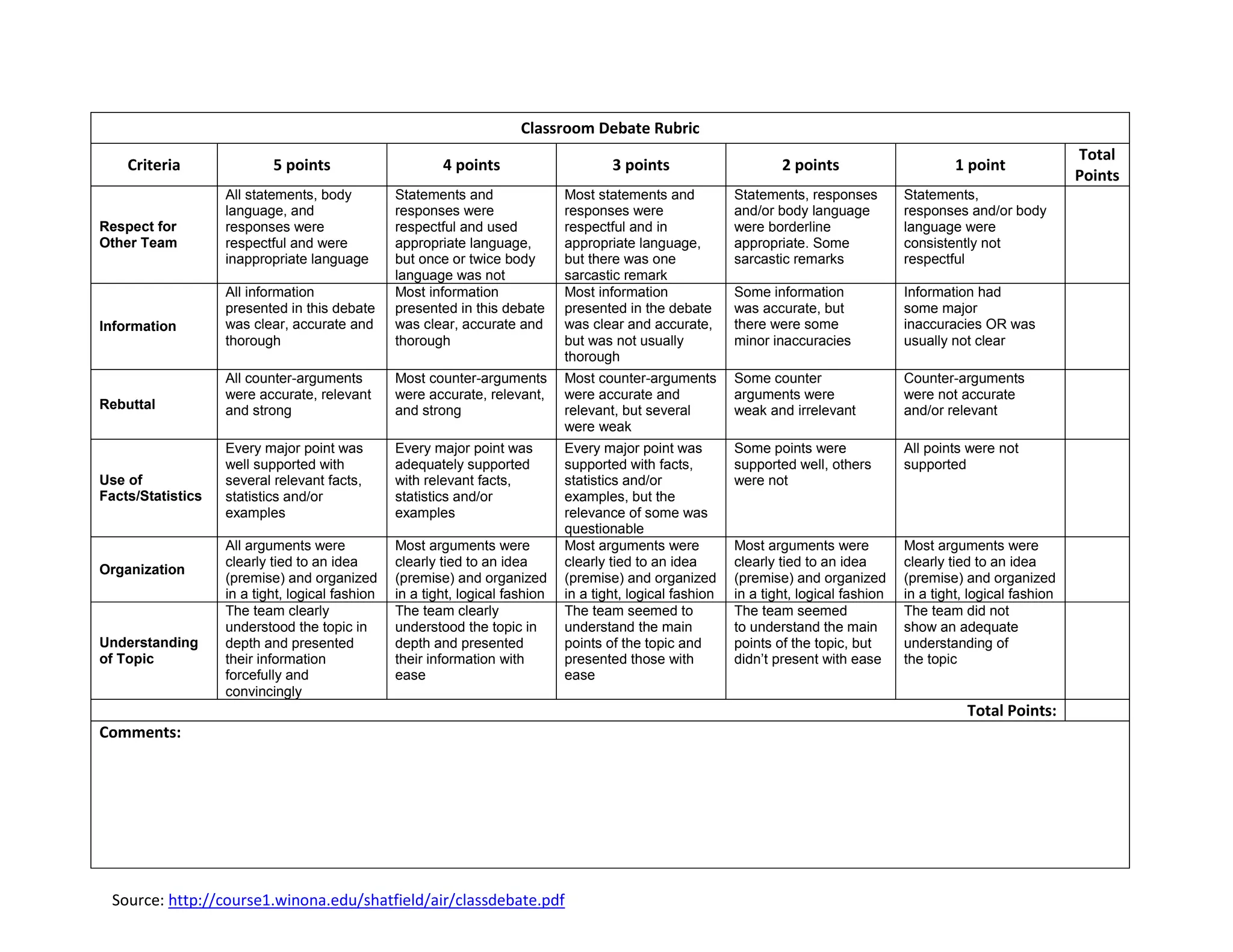 classroom_debate_rubric.pdf | Education