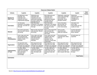 classroom_debate_rubric.pdf | Education
