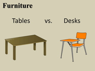 Classroom Design - An Exploration
