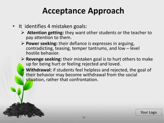 Classroom discipline differs classroom management | PPTX