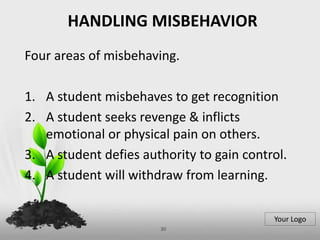 Classroom discipline differs classroom management | PPTX