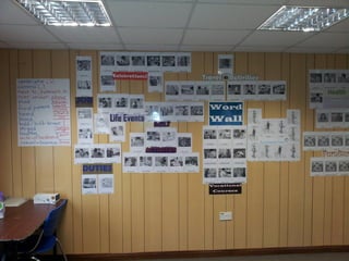 Classroom displays | PPT