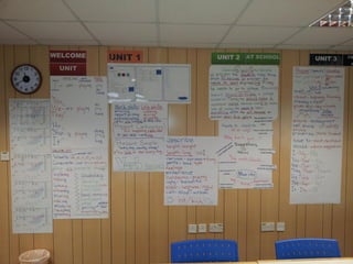 Classroom displays | PPT