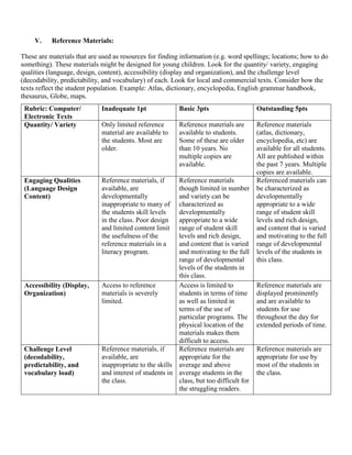 Classroom environmental evaluation | PDF