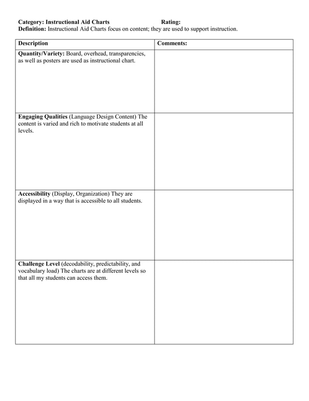 Classroom environmental evaluation | PDF