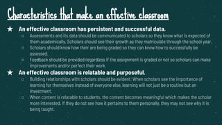 Classroom Environment Presentation | PPT