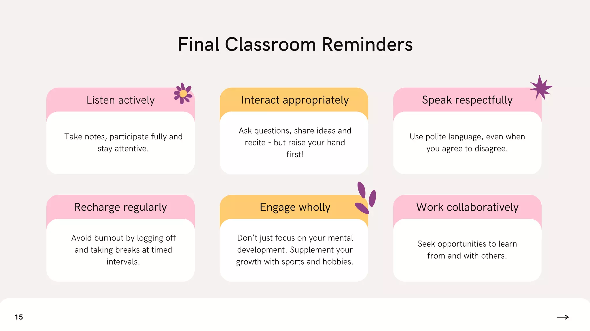 CLASSROOM ETIQUETTE.pdf