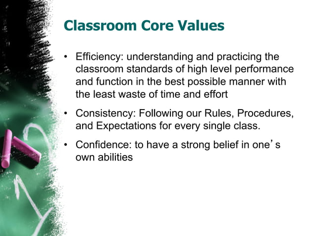 Classroom Expectation Example by Michael G. Sheppard | PDF | Homework ...