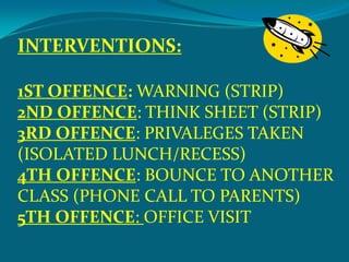 C Lassroom Expectations | PPTX