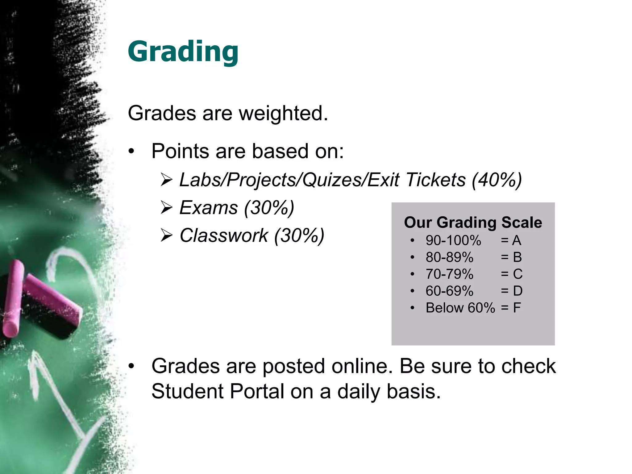 Computer Lab Expectations | PPT