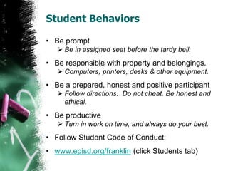 Computer Lab Expectations | PPT