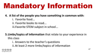Classroom Expectations Mind Map | PPTX