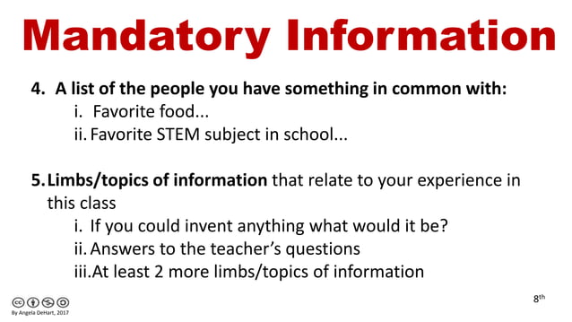 Classroom Expectations Mind Map | PPT