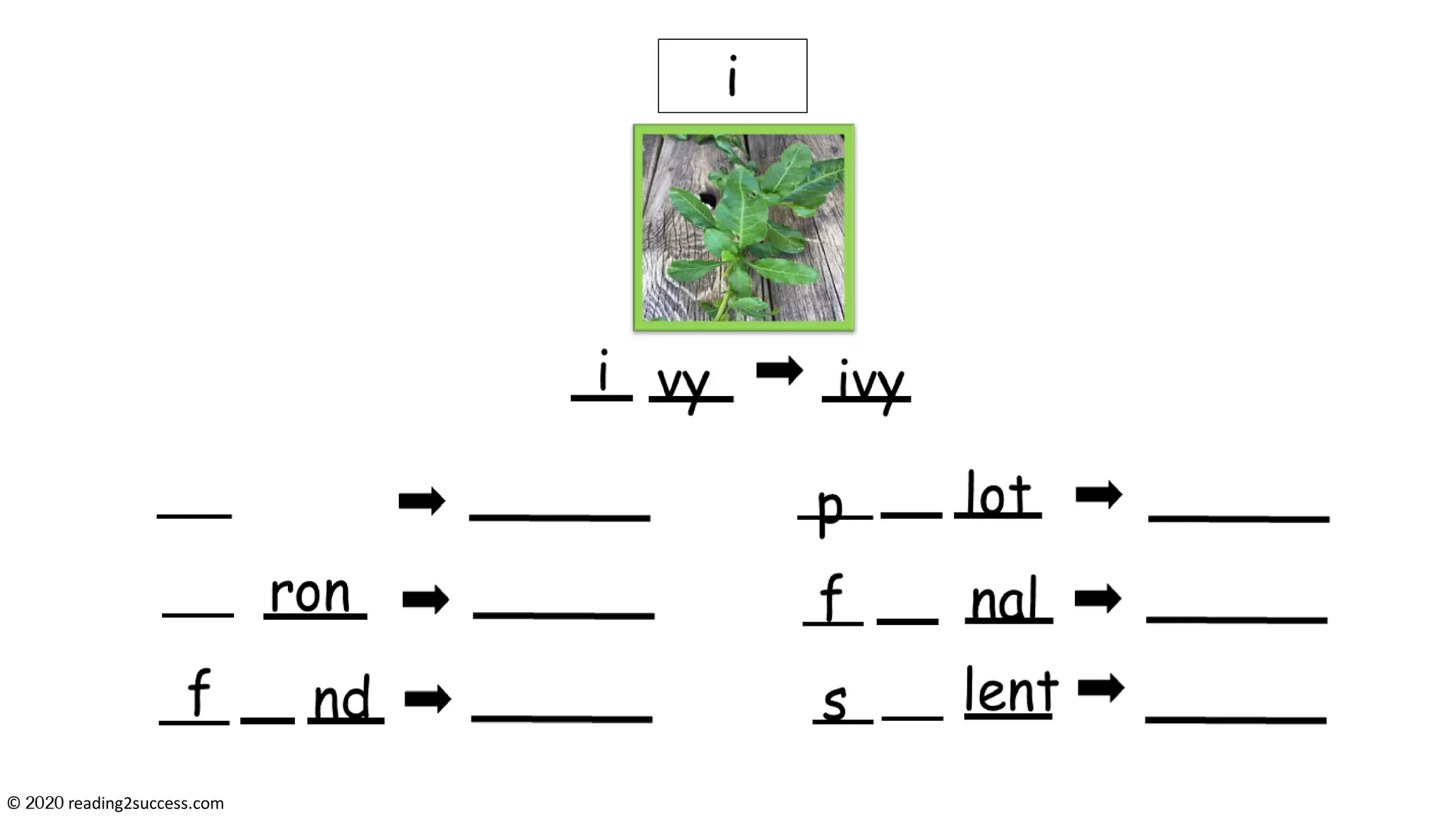Teaching Kids at Home Long i spelling patterns igh, i_e, ie, y and i | PDF