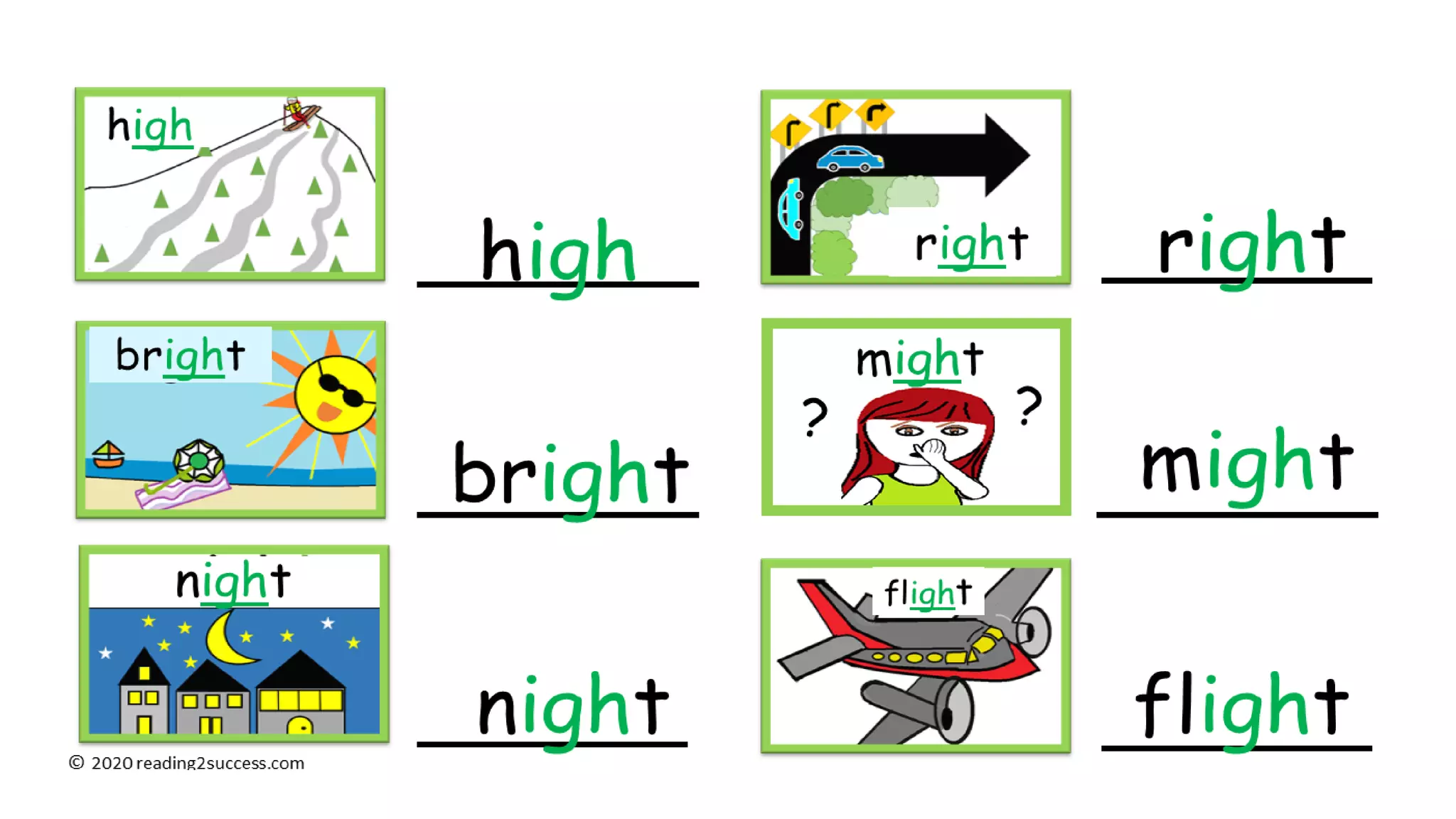 Teaching Kids at Home Long i spelling patterns igh, i_e, ie, y and i | PDF