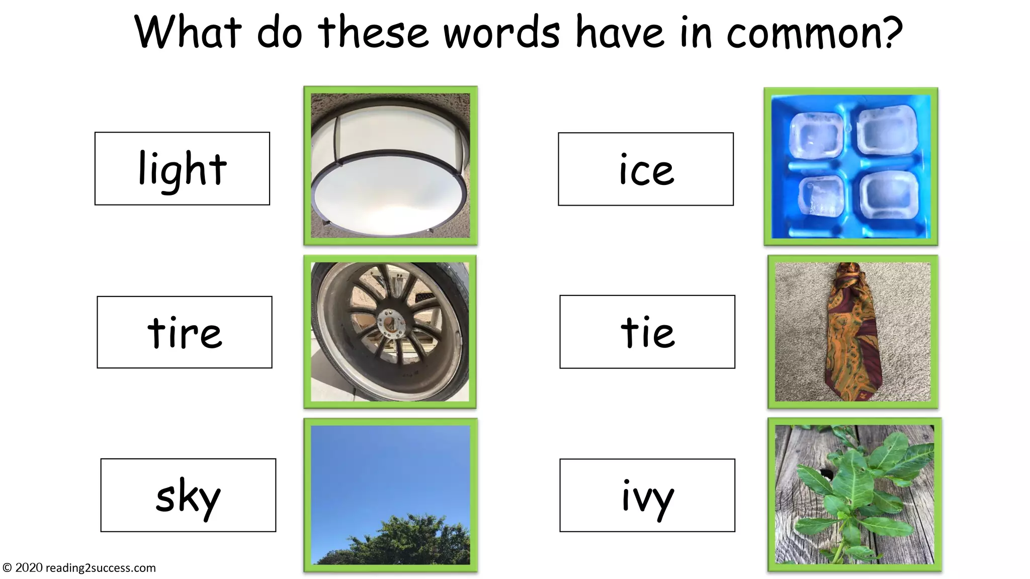 Teaching Kids at Home Long i spelling patterns igh, i_e, ie, y and i | PDF