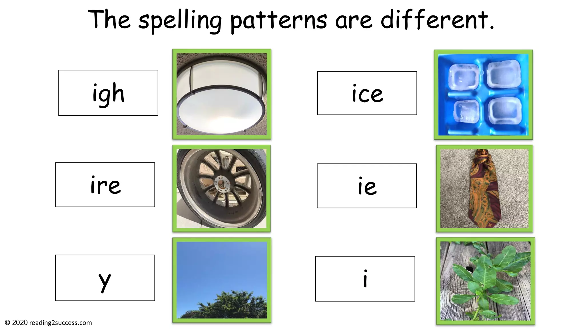Teaching Kids at Home Long i spelling patterns igh, i_e, ie, y and i | PDF