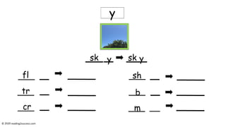 Teaching Kids at Home Long i spelling patterns igh, i_e, ie, y and i | PDF