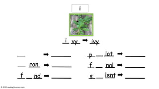 Teaching Kids at Home Long i spelling patterns igh, i_e, ie, y and i | PDF