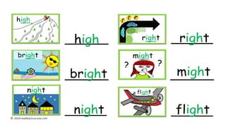 Teaching Kids at Home Long i spelling patterns igh, i_e, ie, y and i | PDF