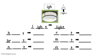 Teaching Kids at Home Long i spelling patterns igh, i_e, ie, y and i | PDF