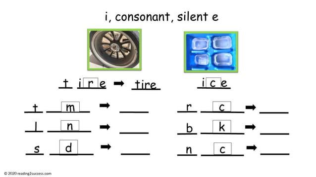 Teaching Kids at Home Long i spelling patterns igh, i_e, ie, y and i | PDF