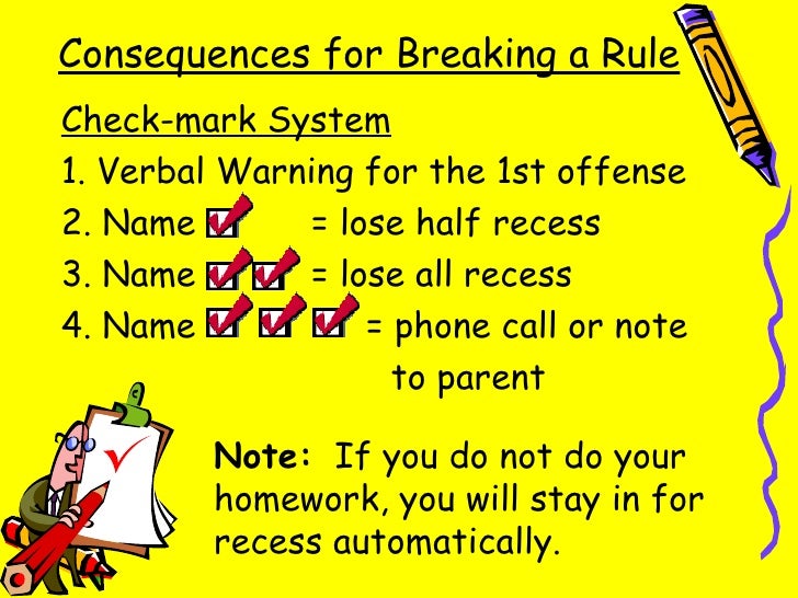 Positive Classroom Rules And Consequences