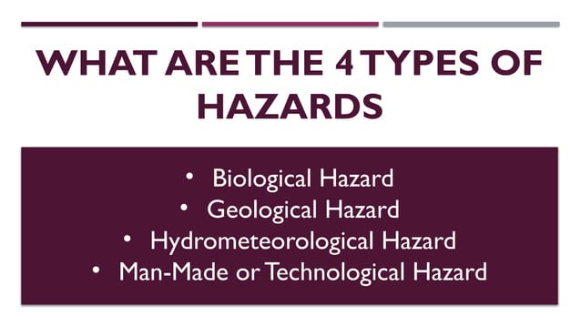different classifications of CLASSROOM HAZARD | PPT