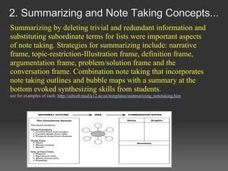 Classroom Instruction That Works Group Present | PPT | Educational Assessment | Education
