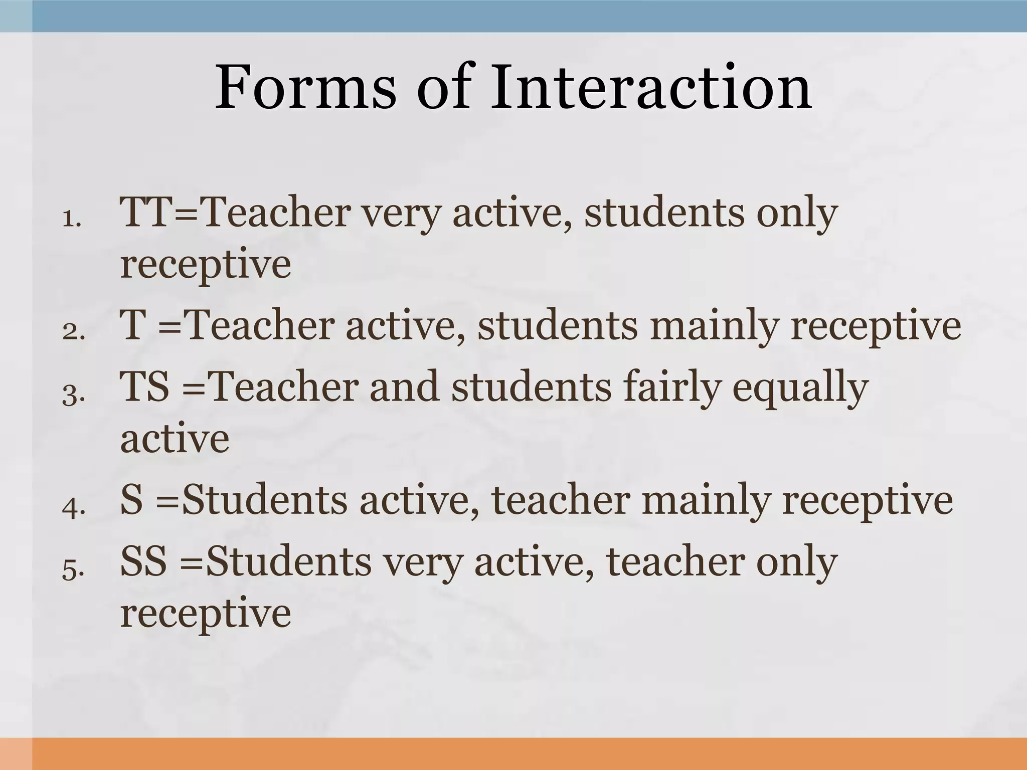 Classroom interaction | PPT