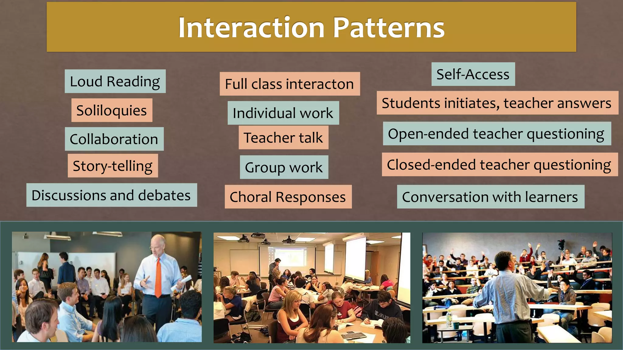 Classroom interaction | PPT