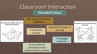 Classroom interaction | PPTX