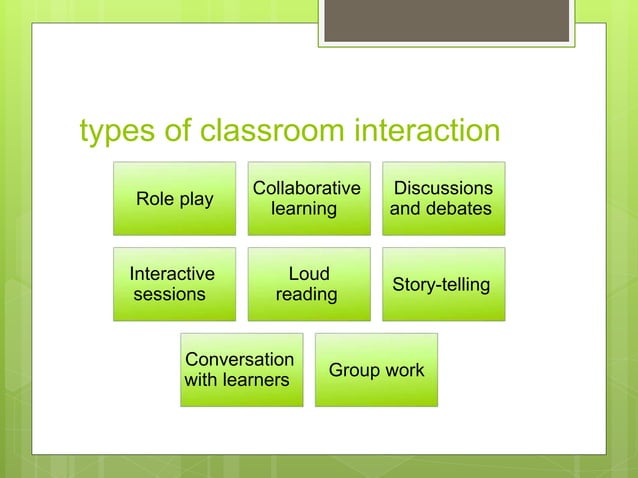 Classroom interaction | PPT