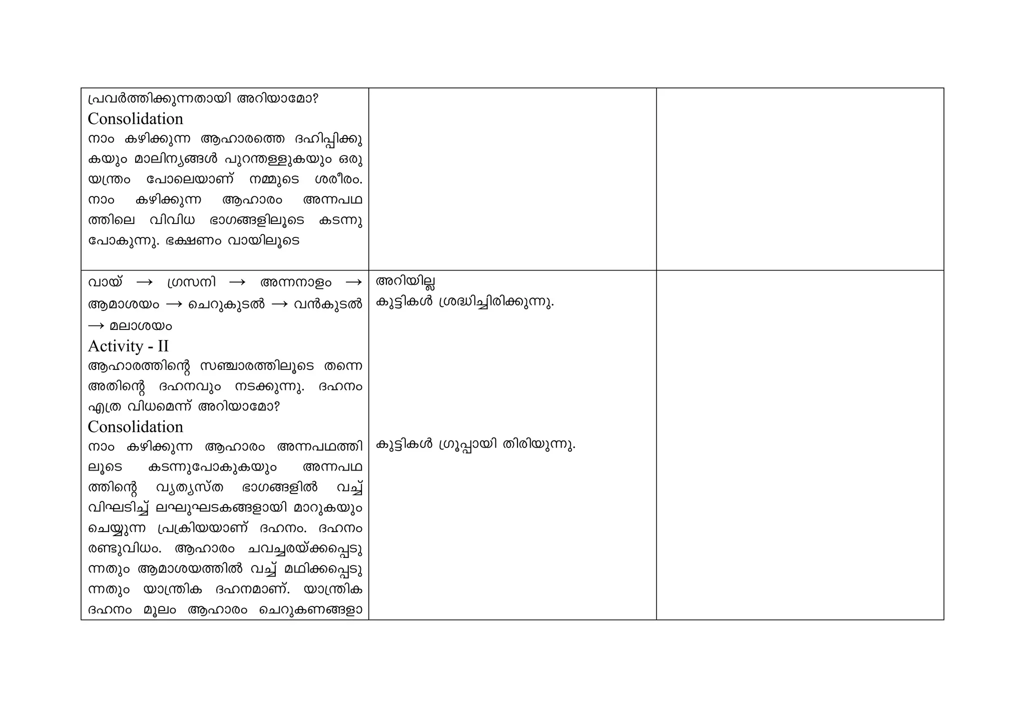 Classroom interaction procedure | PDF | Education