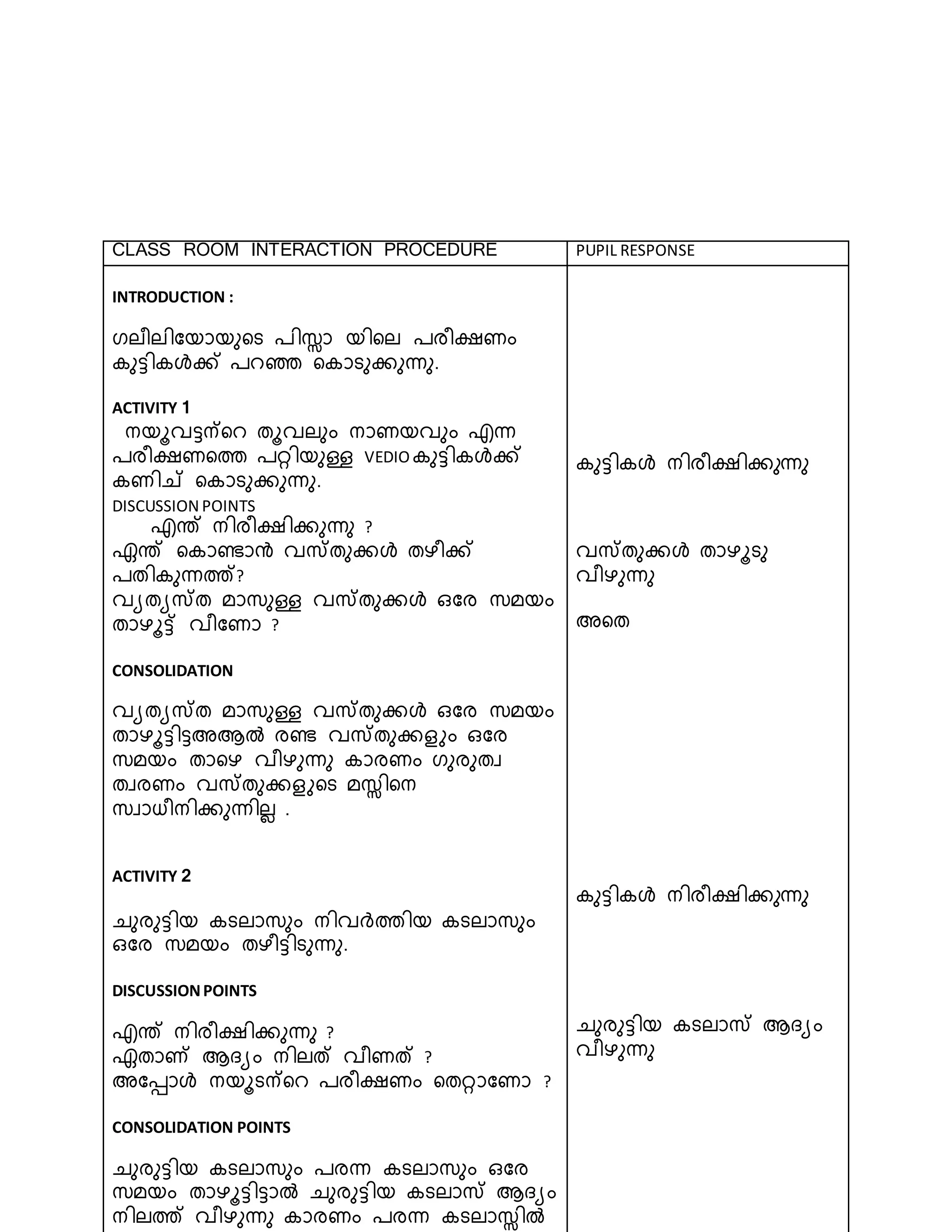 INNOVATIVE LESSON PLAN | PDF