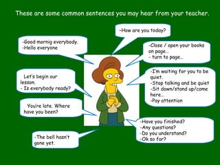 Classroom language | PPT