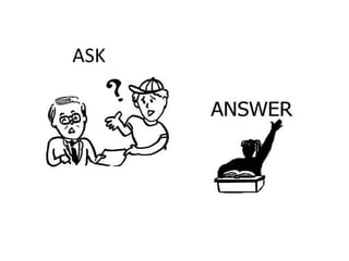 Classroom language | PPT