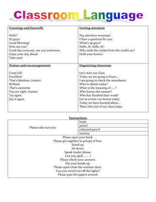 Classroom language | PDF