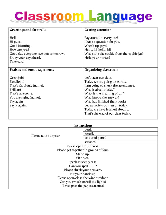 Classroom language | DOCX