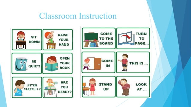 Classroom language | PPT