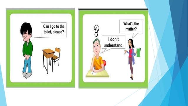 Classroom language | PPT