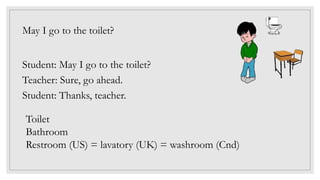 Classroom language for English lessons.p | PPT