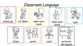 It's a Simple Classroom Language PowerPoint | PPT
