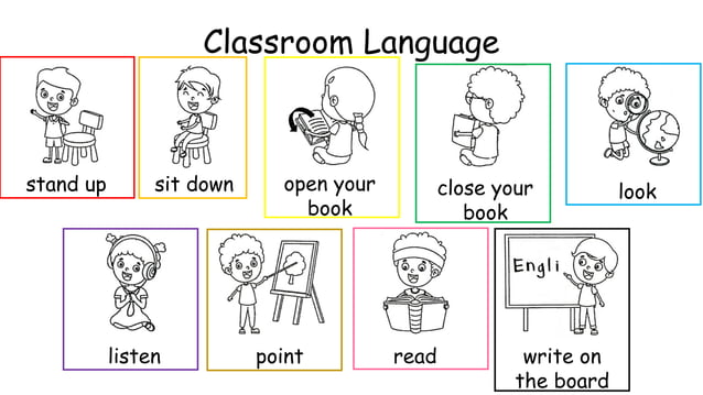 It's a Simple Classroom Language PowerPoint | PPTX