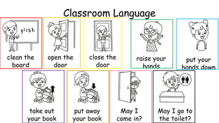 It's a Simple Classroom Language PowerPoint | PPT