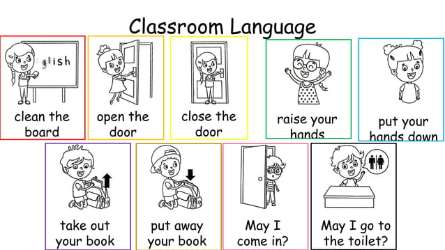 It's a Simple Classroom Language PowerPoint | PPTX