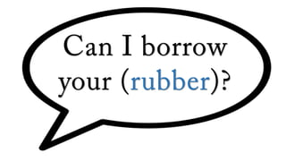 Classroom language (balloons) | PDF