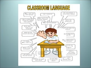 Classroom language 2013 | PPT | Homework and Study | Education