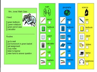 Classroom Management | PPT
