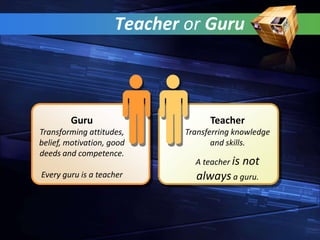 Classroom management | PPTX